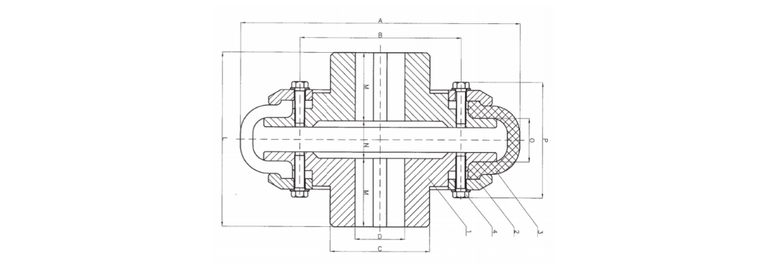 Periflex spojke | BIPAS SISTEM